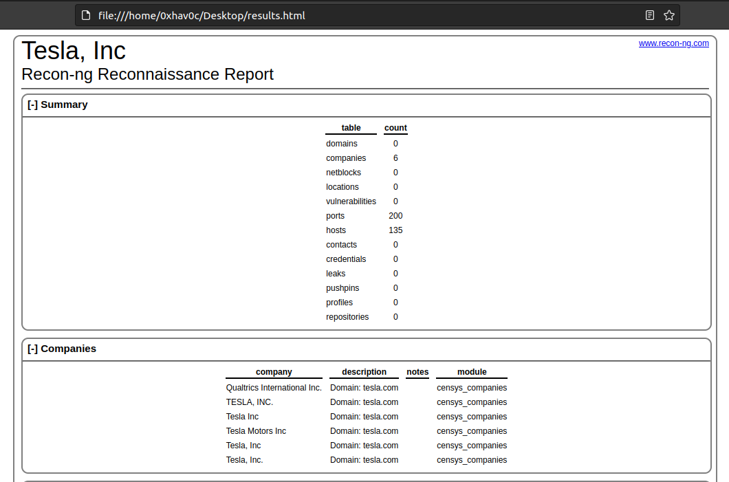 Recon-ng Tutorials for Enumeration Targets | secybr | penetration ... Recon-ng Tutorials for Enumeration Targets | secybr | penetration ...
