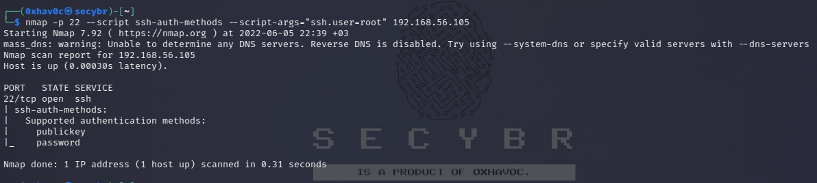Ssh Pentesting Best Practices Secybr Penetration Testing Red Teaming And Hack Tricks 1288